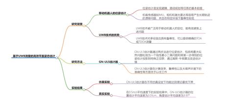 【uwb姿态估计】通过uwb测量进行高效的平面姿态估计—— 2 异常值剔除和插值（matlab代码实现） csdn博客