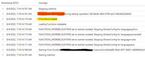 Workerconfig For Runtime Dotnet Isolated Not Found · Issue 821 · Azureazure Functions Dotnet