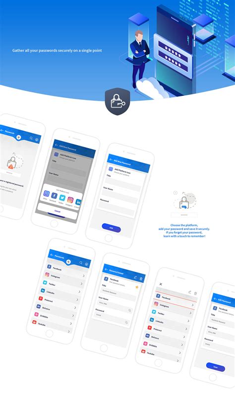 Secret Vault Password Manager On Behance