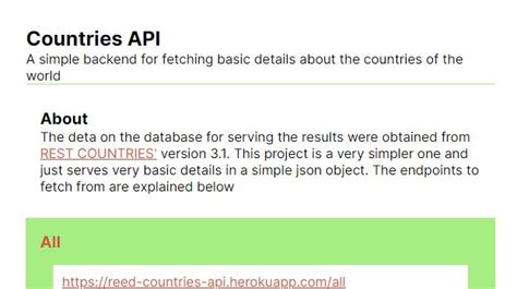 Ridwan Gboyega Abdulkareem On Linkedin Backend Nodejs Developer