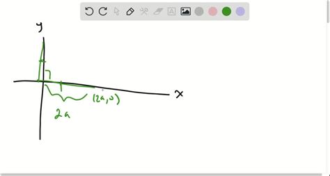 Solvedname The Missing Coordinates Of Each Triangle Figure Not Copy