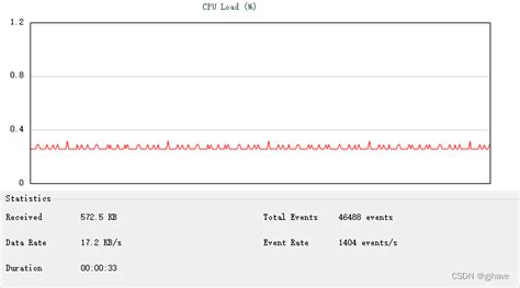 stm32，freertos，tracealyzer，j link rtt流模式，无数据上传问题解决 tracealyzer rtt csdn博客
