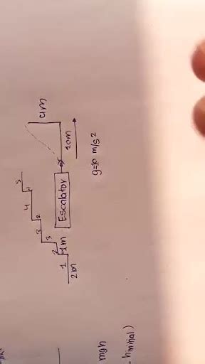 Work And Energy 01 Work Done Numerical On Work Class 9 Ncert Sp