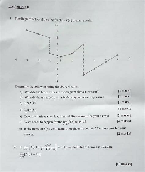 solved mathematics for social science problem set b 1 the diagram