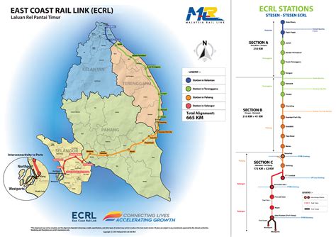 Mrl Enriching Lives Prospering The Nation