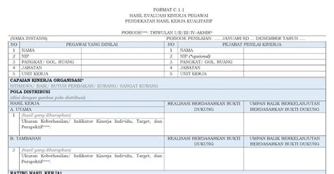 Download Free Aplikasi Skp Terbaru Sesuai Permenpanrb No 6 Tahun 2022 Pena Pendidikan