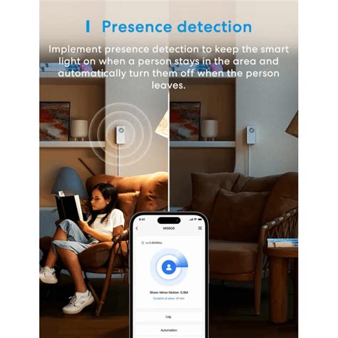 Meross Smart Presence Sensor