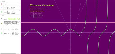 Piecewise Functions Intro Geogebra Piecewise Functions Intro Geogebra