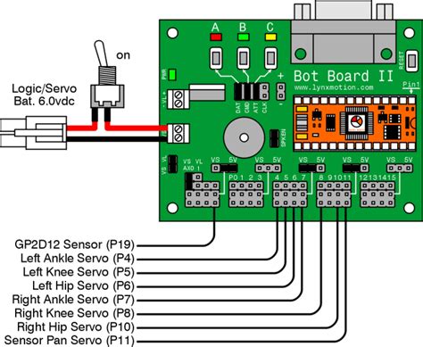 Brat Biped Autonomous Water Bottle Attacking Tutorial