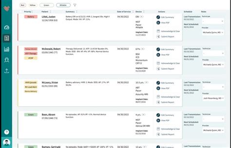 Vector Remote Care On Linkedin Cied And Hf Remote Cardiac Monitoring Vector Remote Care
