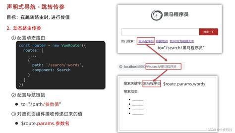 Vue2vue3基础入门到实战项目（五）——课程学习笔记vue基础项目 Csdn博客