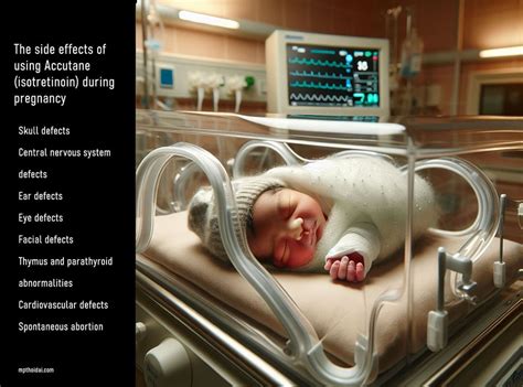 Risk Of Birth Defects When Abusing Acne Medications Isotretinoin R