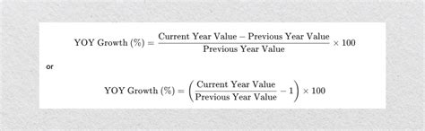 Year Over Year Yoy How To Calculate Business Performance