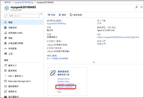 快速入門：使用範本建立 Apache Spark 叢集 Azure Hdinsight Microsoft Learn