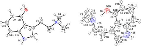 Iucr Structural Characterization And Comparative Analysis Of Polymorphic Forms Of Psilocin 4