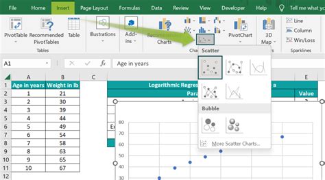 LOG Excel Function Formula Step By Step Examples How To Use