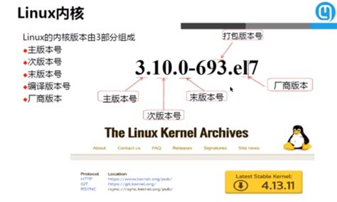 万字总结《深入linux内核架构》笔记，啃完技术受益匪浅！ 知乎