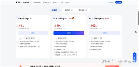 我的“龙虾”罢工了！正好扒一扒glm、minimax、kimi 3家套餐谁更香 知乎