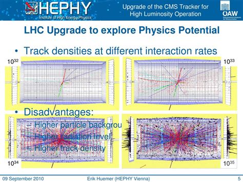 Ppt Upgrade Of The Cms Tracker For High Luminosity Operation Powerpoint Presentation Id2467392