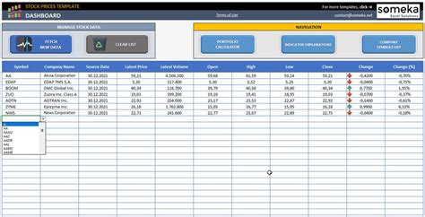 Excel Stock Price Calculator Real Time Stock Quotes Business