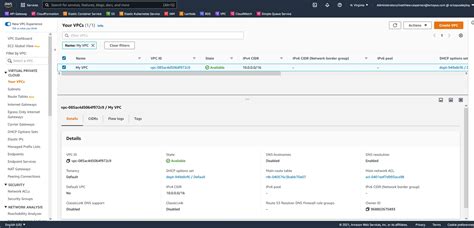 Create A Private AWS VPC With CloudFormation Octopus Blog