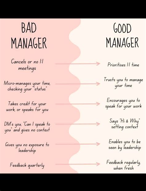 Mejdi El Shawareb Posted On Linkedin