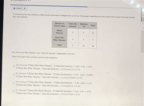 Solved Listen The Following Two Way Frequency Table Shows