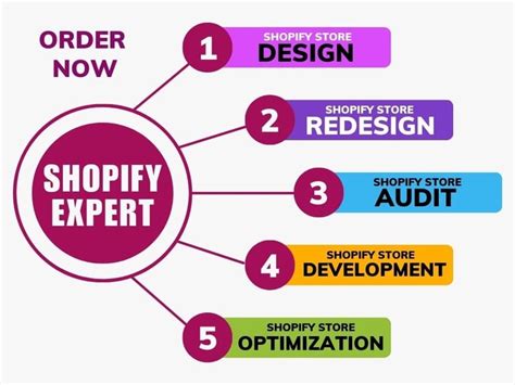 An Attractive Custom Shopify Store Design Development And Optimization Upwork