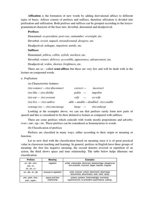 Affixation Prefixes Pdf Word Grammar
