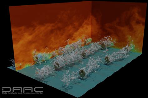 Offshore Wind Energy Di Yangs Research Group
