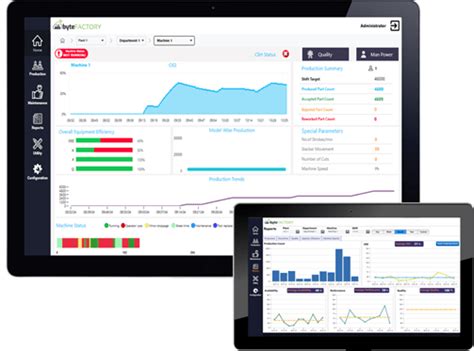 Top 11 Features Of Digital Assembly Management System Inspiring Industry X0