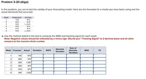 Solved In This Problem You Are To Test The Validity Of Your Chegg