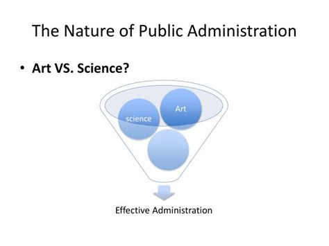 Ppt Chapter One Introduction To Public Administration Powerpoint