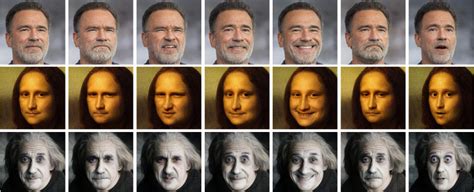 Deepfake Images Generated By Editing Stylegan Latent Codes In The Download Scientific Diagram