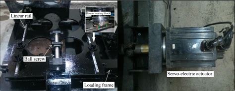 Figure 2 From Design And Performance Of A Single Axis Shake Table And A