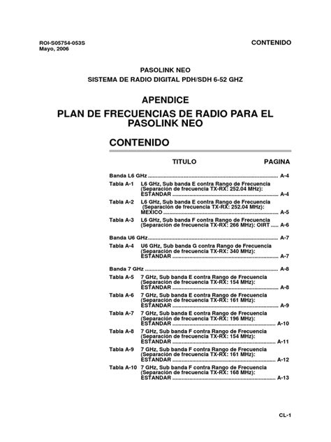 Plan Frecuencias Pasolink Neo Pdf Pdf Transmisión De Datos