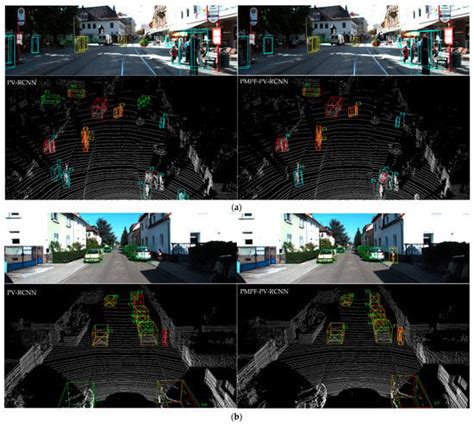 Remote Sensing Free Full Text Pmpf Point Cloud Multiple Pixel