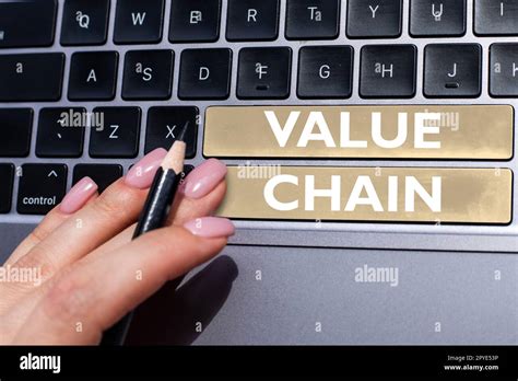 Handwriting Text Value Chain Business Showcase Business Manufacturing Process Industry