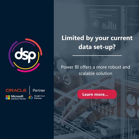 Matt Fauvet On Linkedin Powerbi Businessintelligence Data