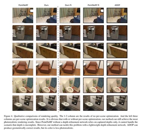 【2023年4月19日】cvpr 2023 论文分享 知乎