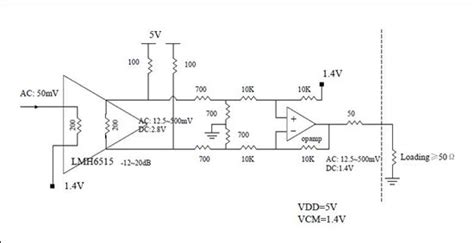 LMH Input Offset Amplifiers Forum Amplifiers TI E E Support Forums