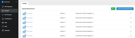 Firewall Documentation Icdc Firewall Documentation Icdc