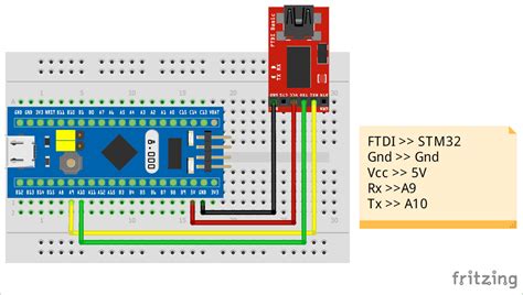 How To Program The Stm32 Blue Pill With Arduino Ide Arduino Artofit