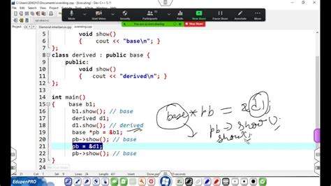 Runtime Polymorphism Youtube