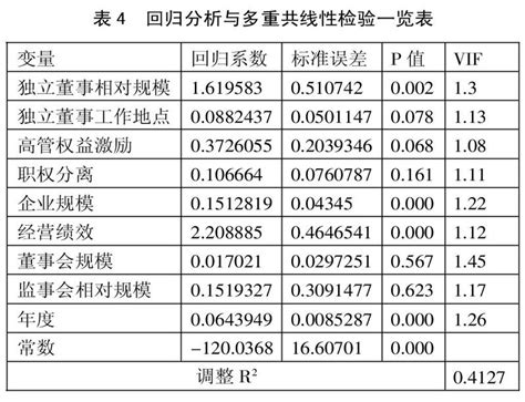 检验三要素是什么 检验员三要素 检验员三大原则是什么 第16页 大山谷图库