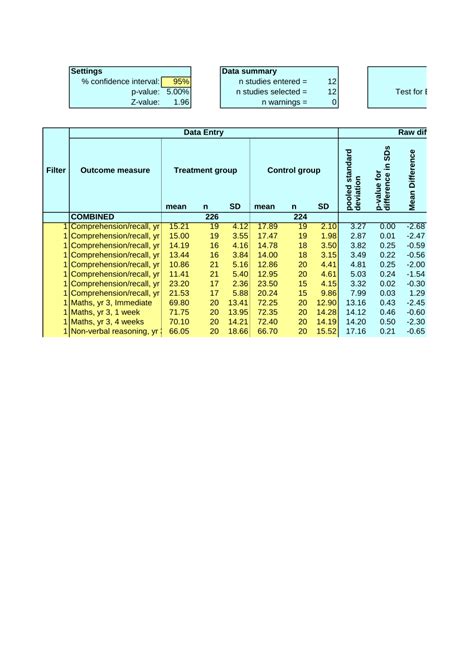 Pdf Excel Metaanalyzer Example