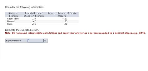 Solved Consider The Following Information Calculate The Chegg