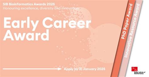 Sib Swiss Institute Of Bioinformatics On Linkedin Bioinformatician Sibawards Bioinformatics