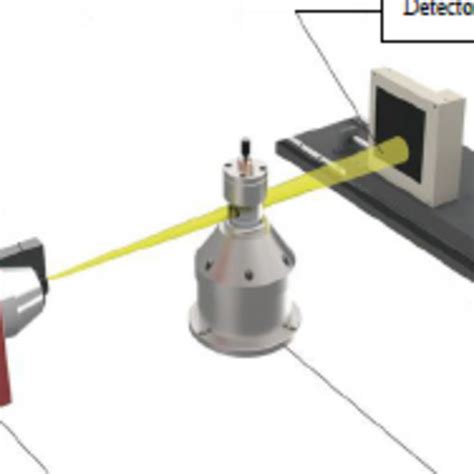 Zhaowen Wang Zhejiang University Hangzhou Zju Department Of