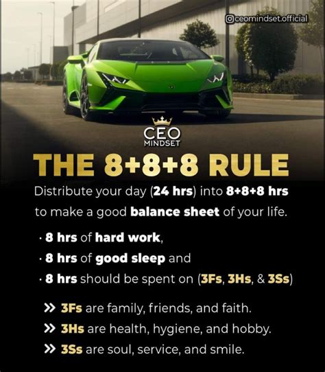 Dheeraj Gupta On Linkedin Timemanagement